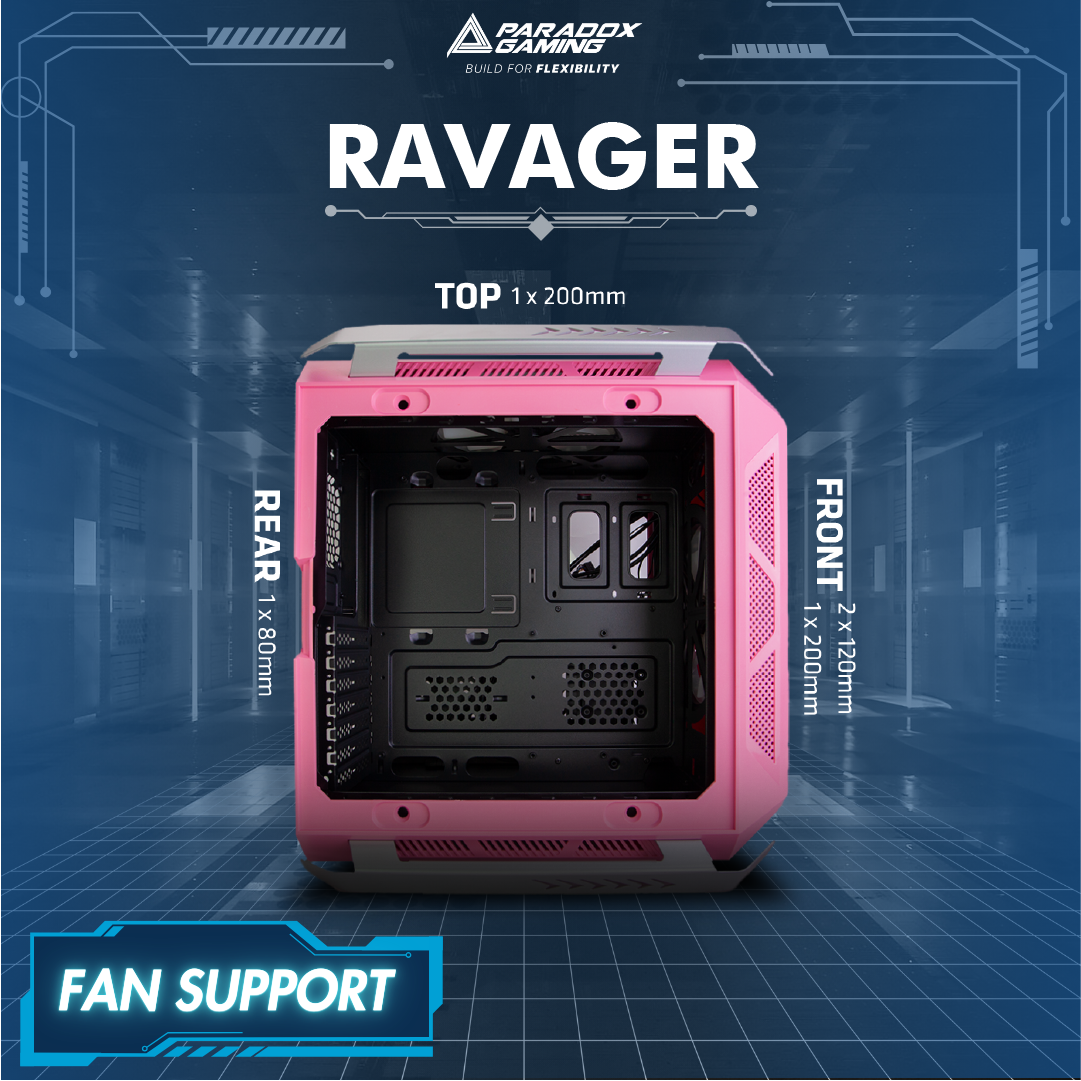 RAVAGER – ParadoxGaming