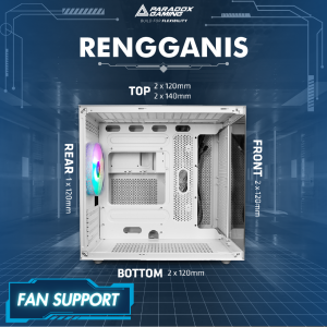 RENGGANIS| BUILD FOR FLEXIBILITY